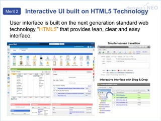Desknets Groupware | PPTX