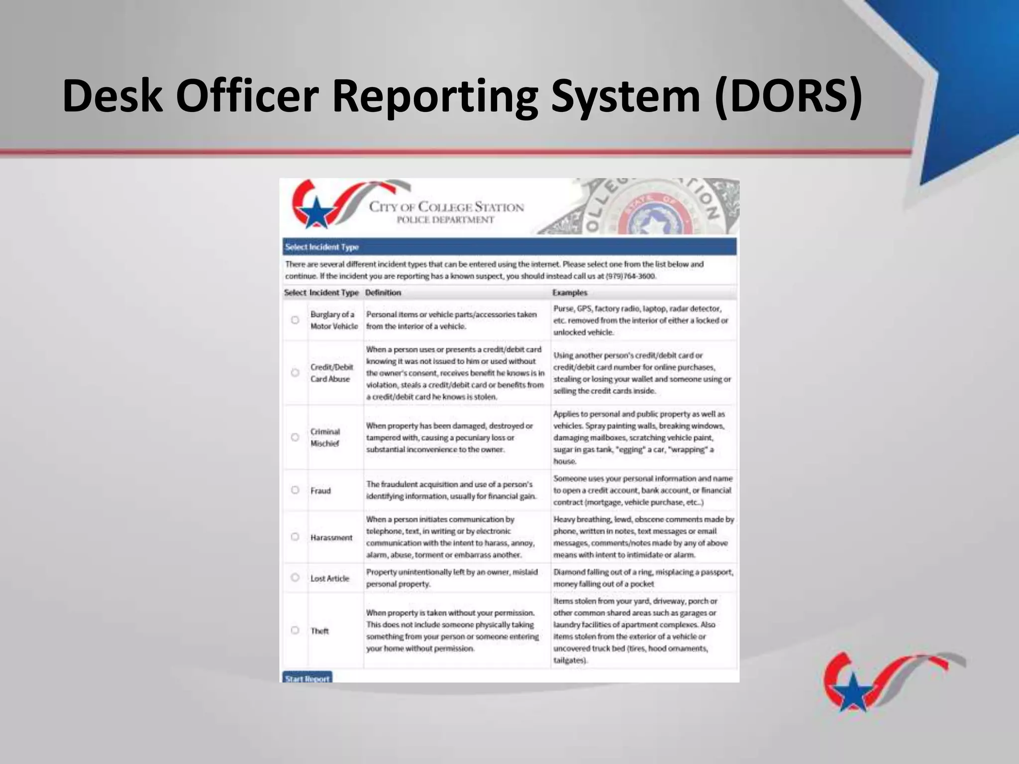 Desk Officer Reporting System | PPTX