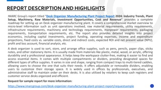 Detailed Project Report on Desk Organizer Manufacturing Unit Setup | PPT