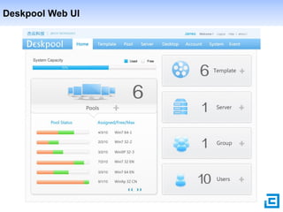Deskpool making vdi cost effective for smb | PDF