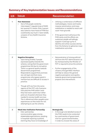 Desk Review- FCT Towards Attaining the Universal Health Coverage(UHC).pdf