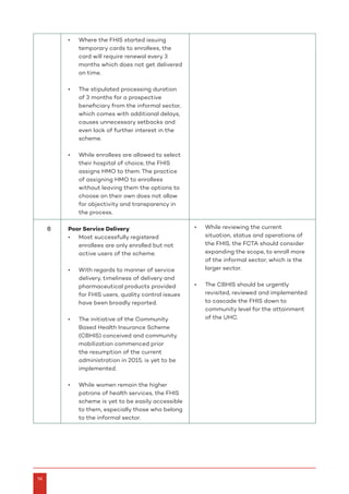 Desk Review- FCT Towards Attaining the Universal Health Coverage(UHC).pdf