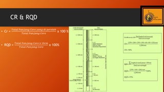 Deskripsi core | PPTX