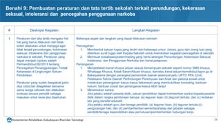 Deskripsi Kegiatan Benahi 1-10 Satpen - Kemdikbud .pptx