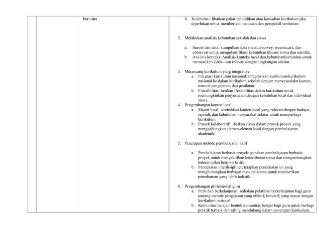 DESKRIPSI KINERJA ASESI (Autosaved).docx