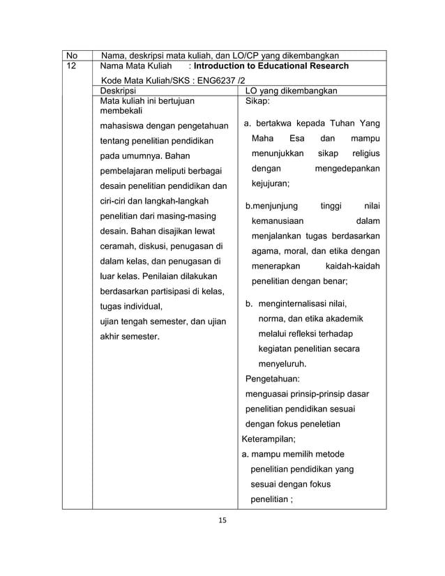 Deskripsi mata kuliah pbi | PDF