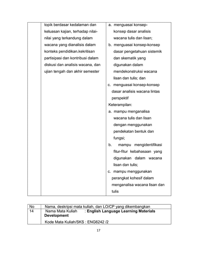 Deskripsi mata kuliah pbi | PDF