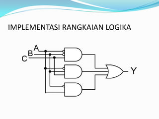 Deskripsi rangkaian logika | PPT