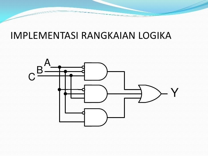 Deskripsi rangkaian logika