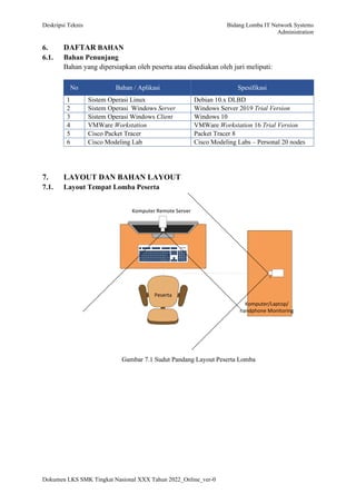 Deskripsi Teknis - IT Network Systems Administration LKSN 2022.pdf