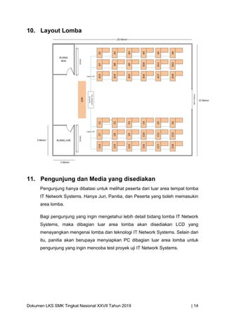 Deskripsi Teknis LKS SMK 2019 - IT Network Systems Adminstration | PDF