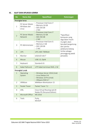 Deskripsi Teknis LKS SMK 2019 - IT Network Systems Adminstration | PDF
