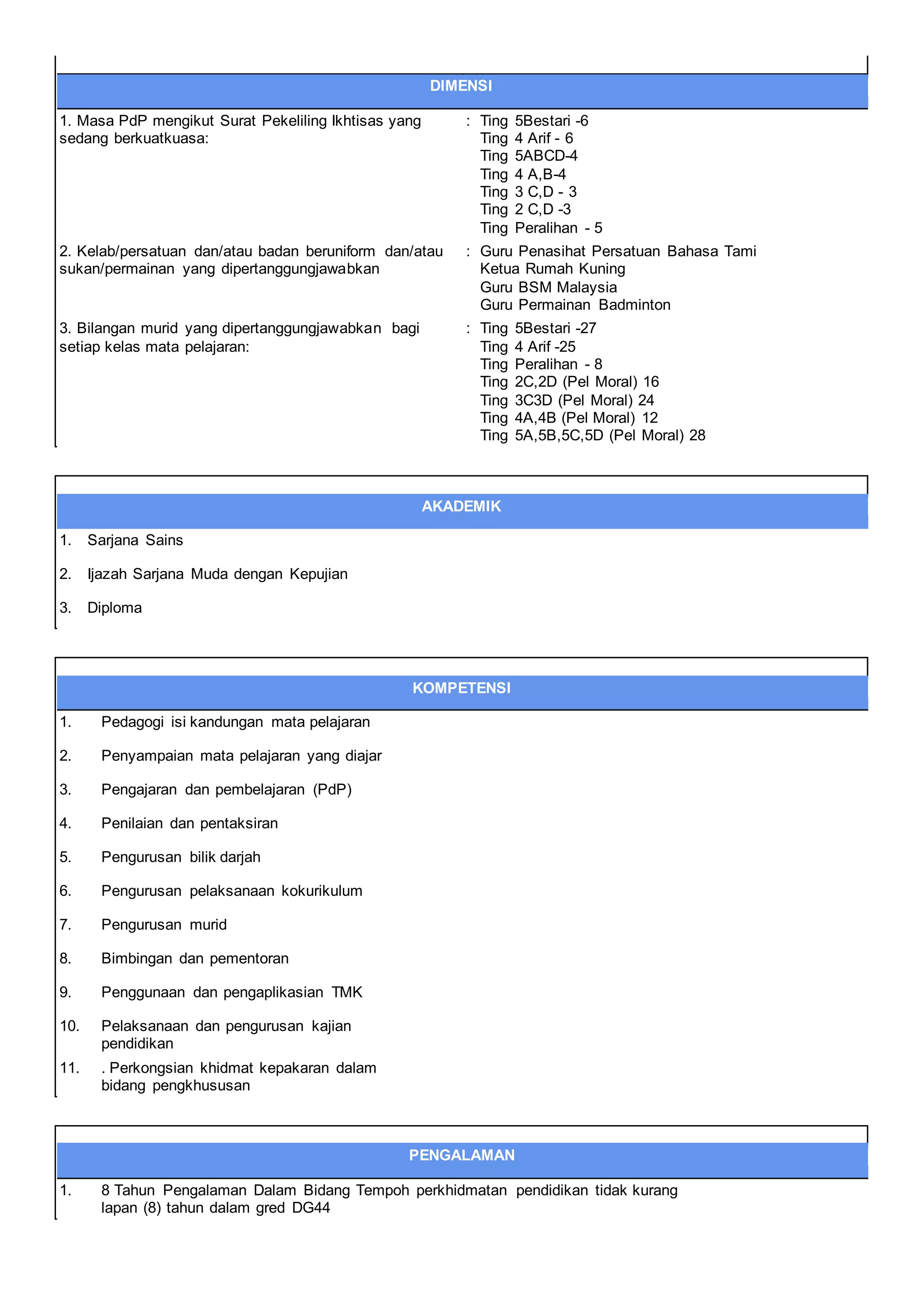 Deskripsi tugas | DOCX