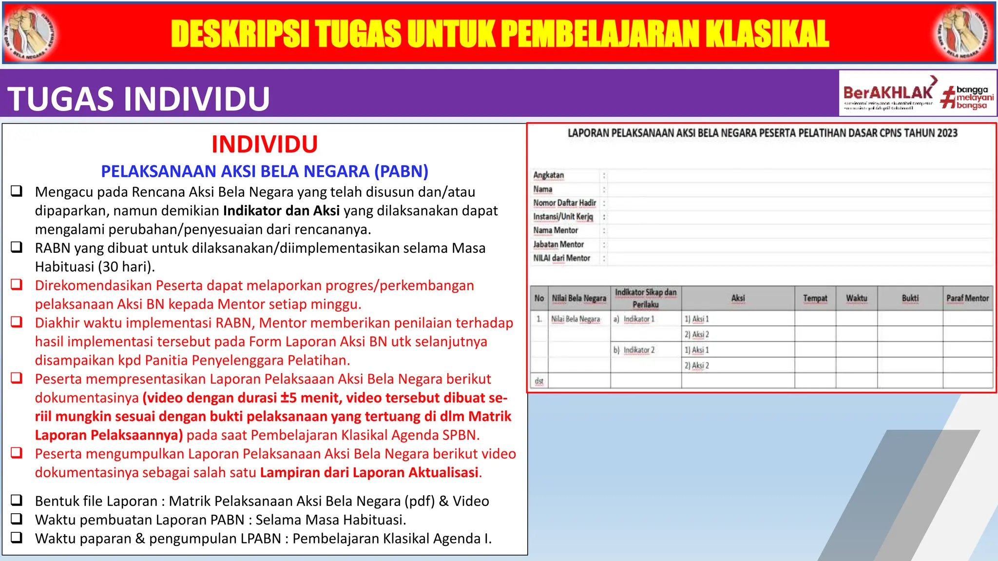 DESKRIPSI TUGAS AGENDA I LATSAR GEL. II LAN 2024.pptx