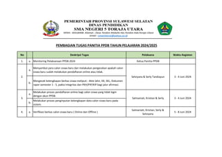 DESKRIPSI TUGAS PANITIA PPDB SMA5 TORUT.pdf