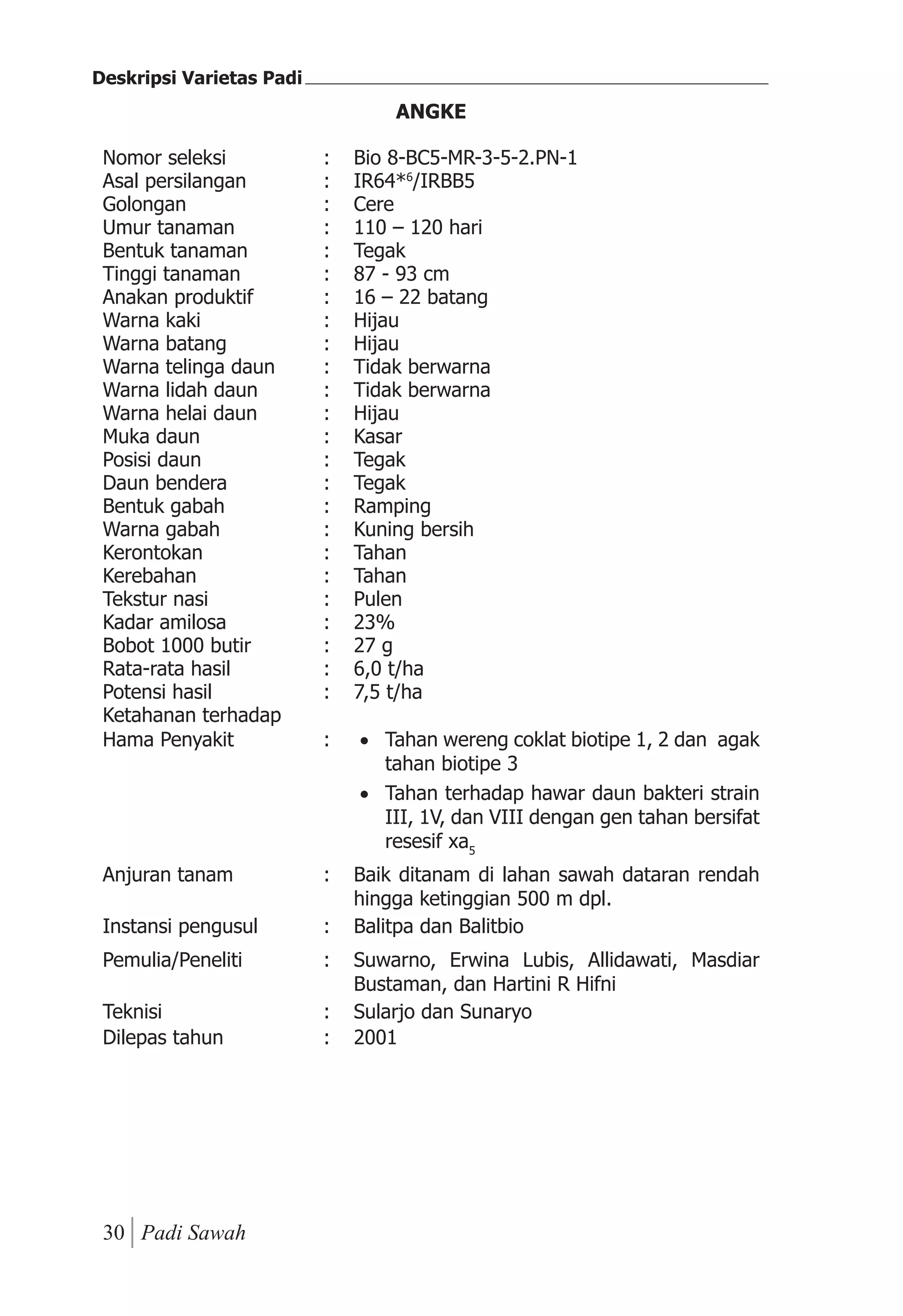 Deskripsi varietas padi 2009 | PDF