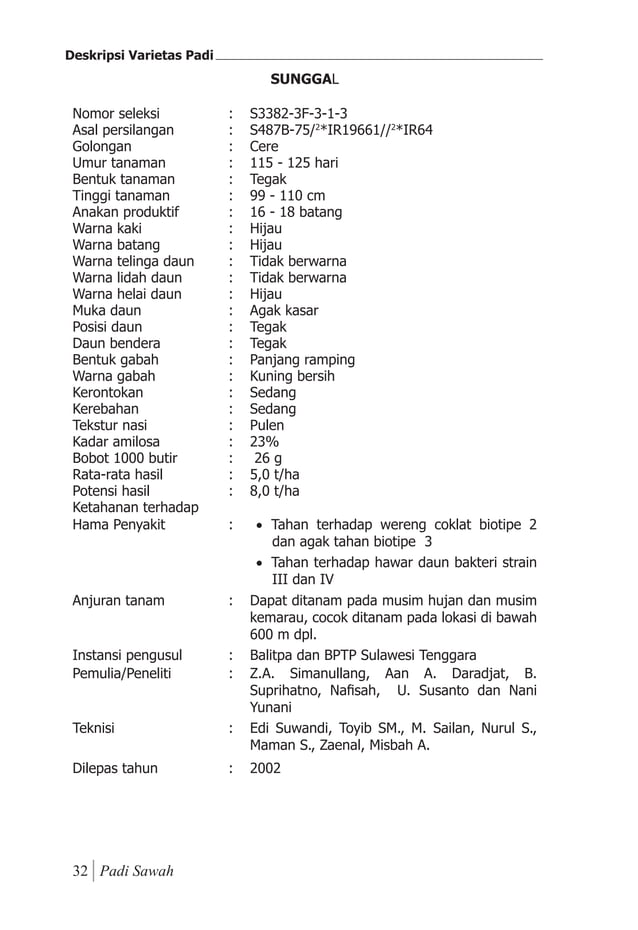 Deskripsi varietas padi 2009 | PDF