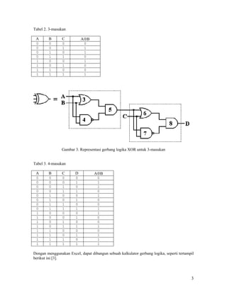 XOR Logic gate | PDF