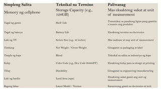 DESKRIPSIYON NG PRODUKTO ppt for (1).pptx