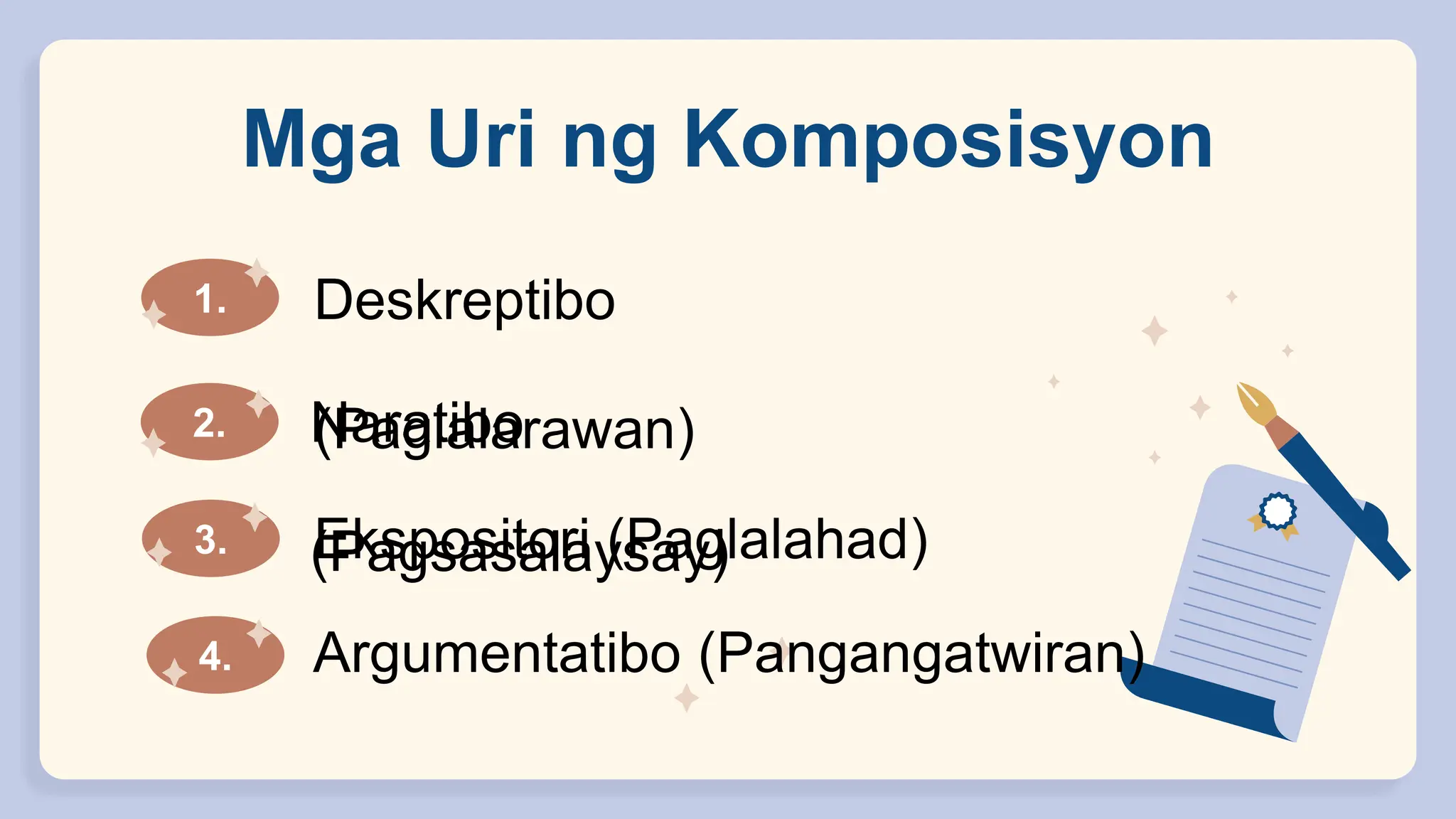 DESKRIPTIBONG PAGPAPAHAYAG SA WIKANG PAMPANITIKAN.pptx