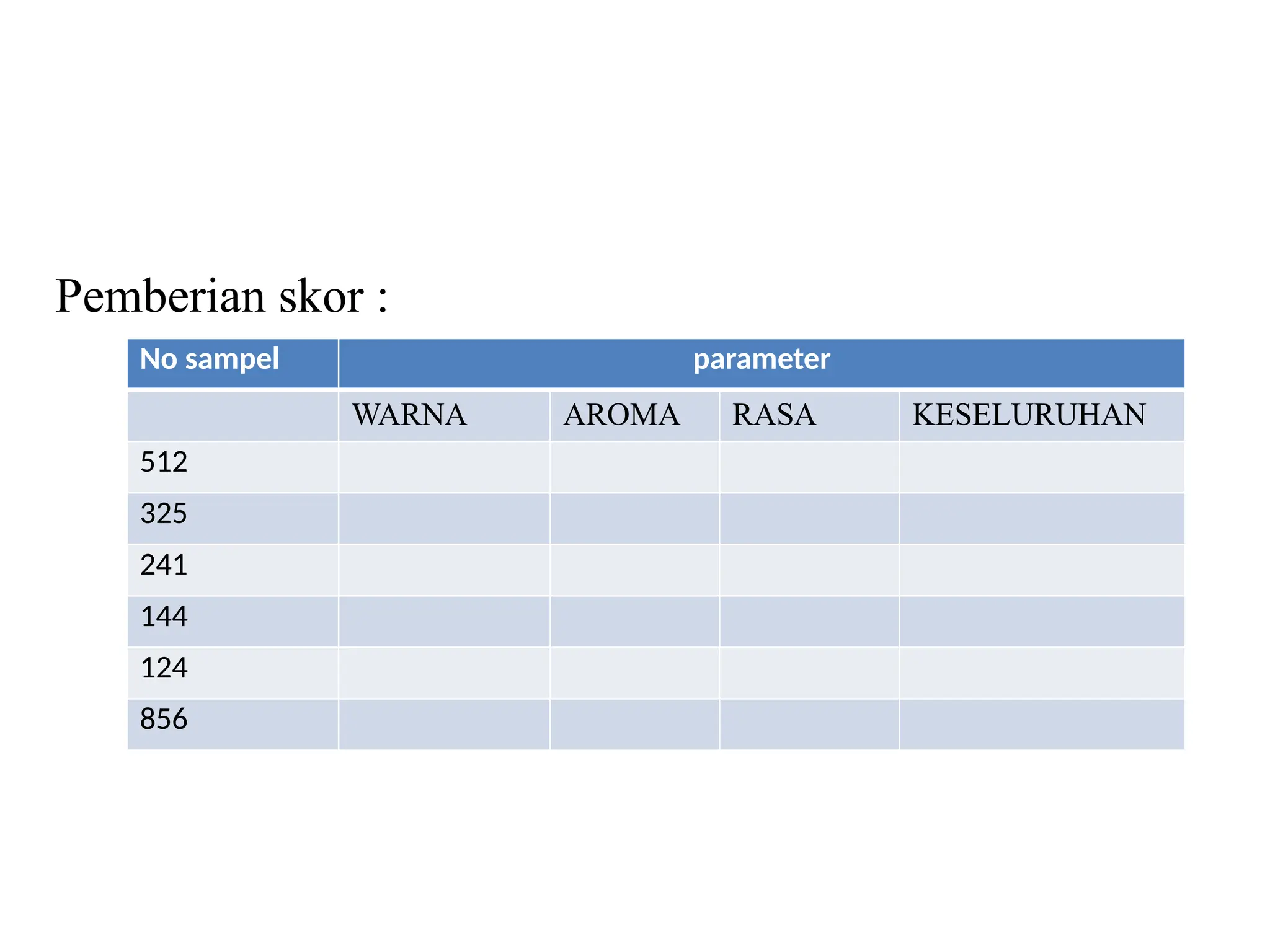 Pengujian DESKRIPTIF: penjelasan singkat.pptx
