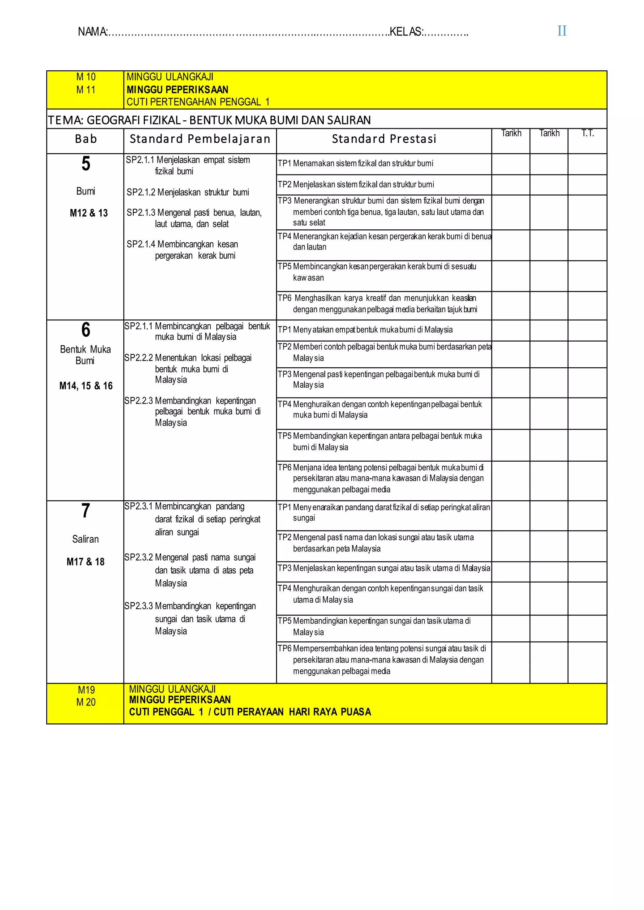Deskriptor fail pbd GEOGRAFI TINGKATAN 1 2020 | DOCX
