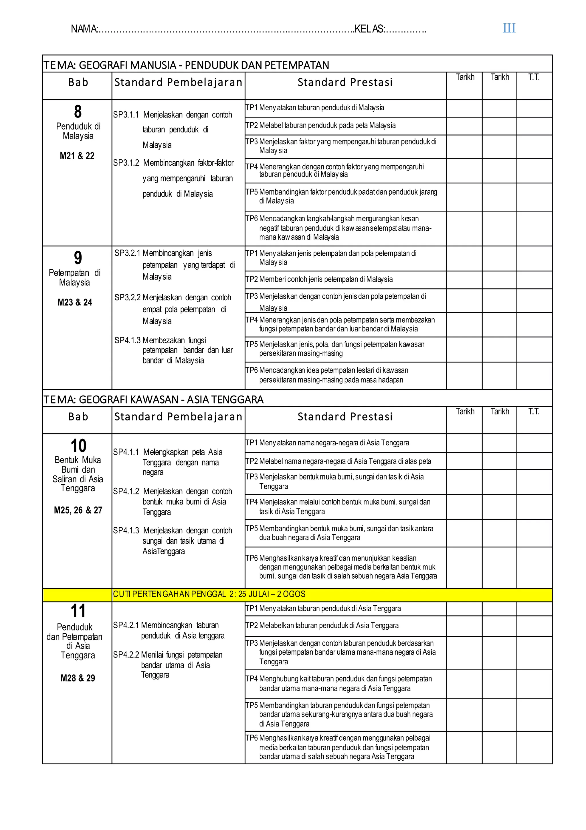 Deskriptor fail pbd GEOGRAFI TINGKATAN 1 2020 | DOCX
