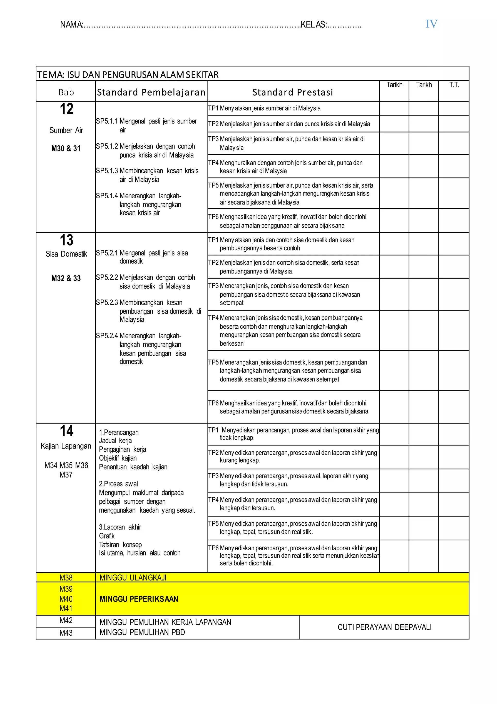 Deskriptor fail pbd GEOGRAFI TINGKATAN 1 2020 | DOCX