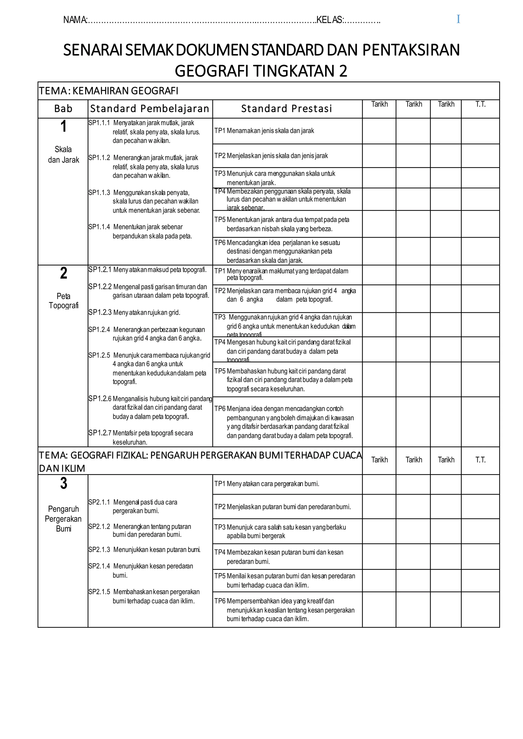 Deskriptor fail pbd GEOGRAFI TINGKATAN 2 2020 | DOCX