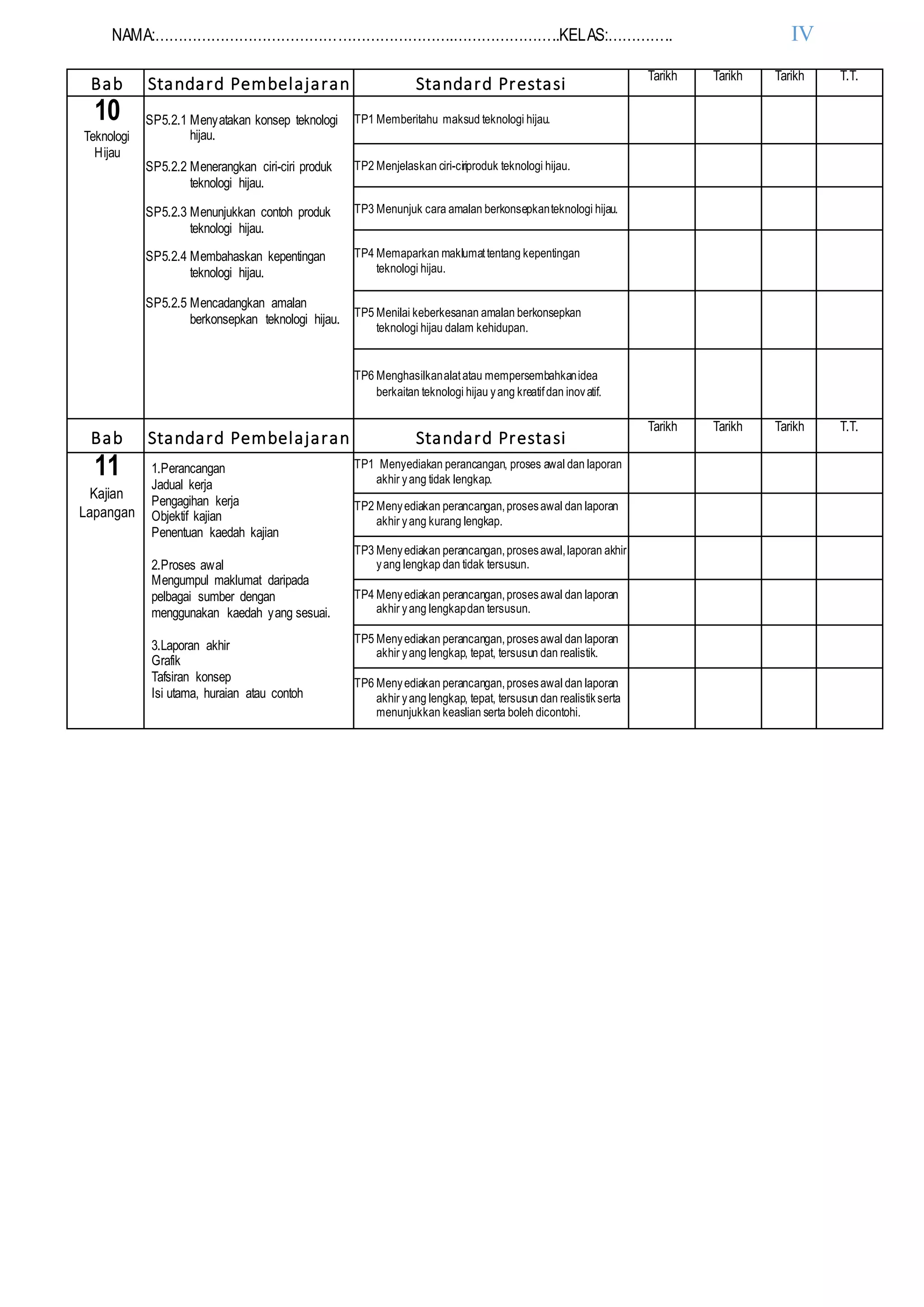 Deskriptor fail pbd GEOGRAFI TINGKATAN 2 2020 | DOCX