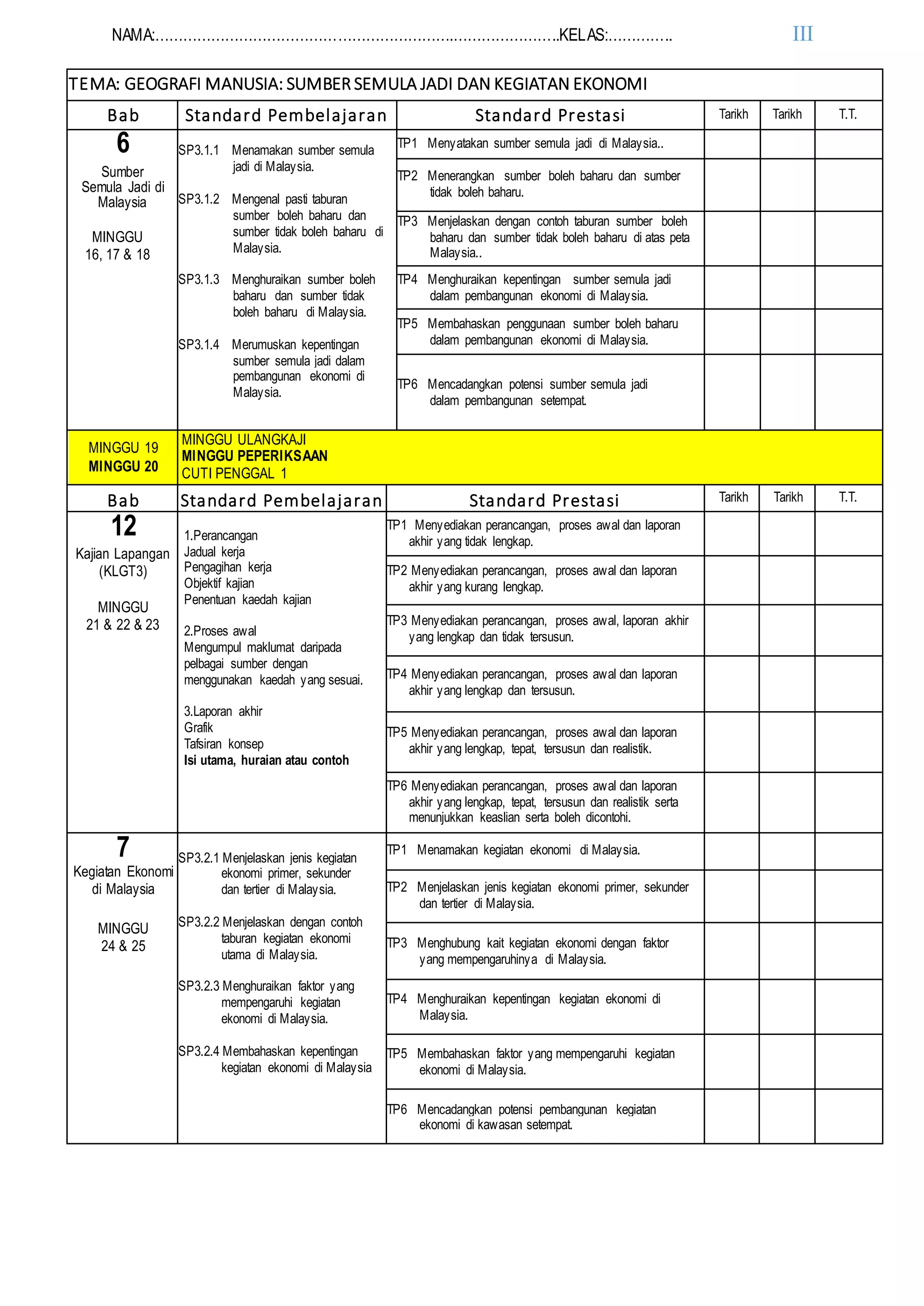 Deskriptor fail pbd GEOGRAFI TINGKATAN 3 2020 | PDF
