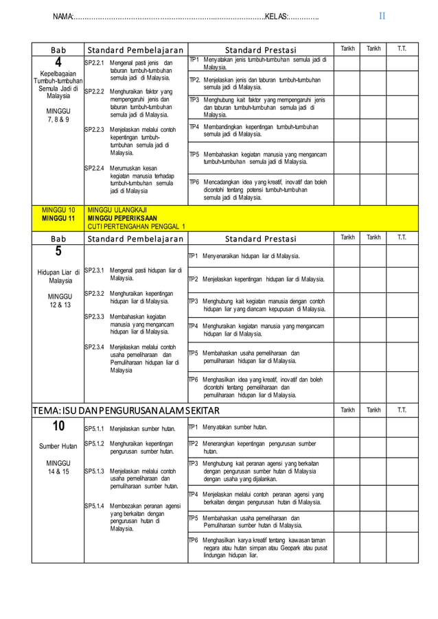 Deskriptor fail pbd GEOGRAFI TINGKATAN 3 2020 | PDF