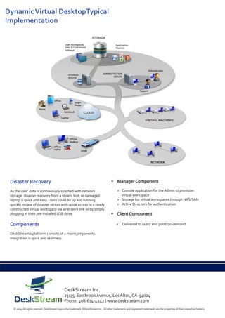 Desktop Virtualization made Simpler | PDF | Operating Systems | Computer Software and Applications