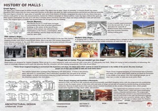 EMPORIA SHOPPING CENTRE , SWEDEN , HISTORY OF MALLS , EVOLUTION OF MALL ...
