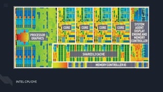 case study on Desktop | PDF