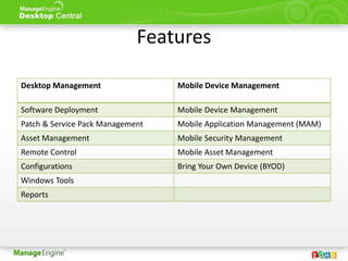desktop-central-it-admin.ppt