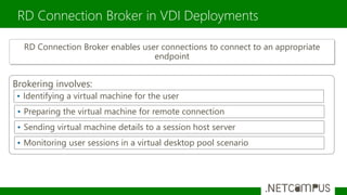 Desktop and client virtualization new workstyles with microsoft vdi | PPT