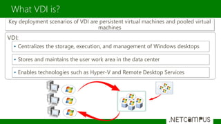 Desktop and client virtualization new workstyles with microsoft vdi | PPT