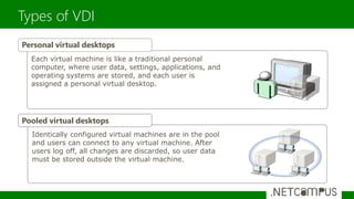 Desktop and client virtualization new workstyles with microsoft vdi | PPT
