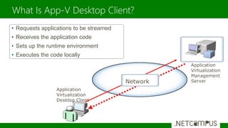 DESKTOP AND CLIENT VIRTUALIZATION: NEW WORKSTYLES WITH MICROSOFT VDI | PPT