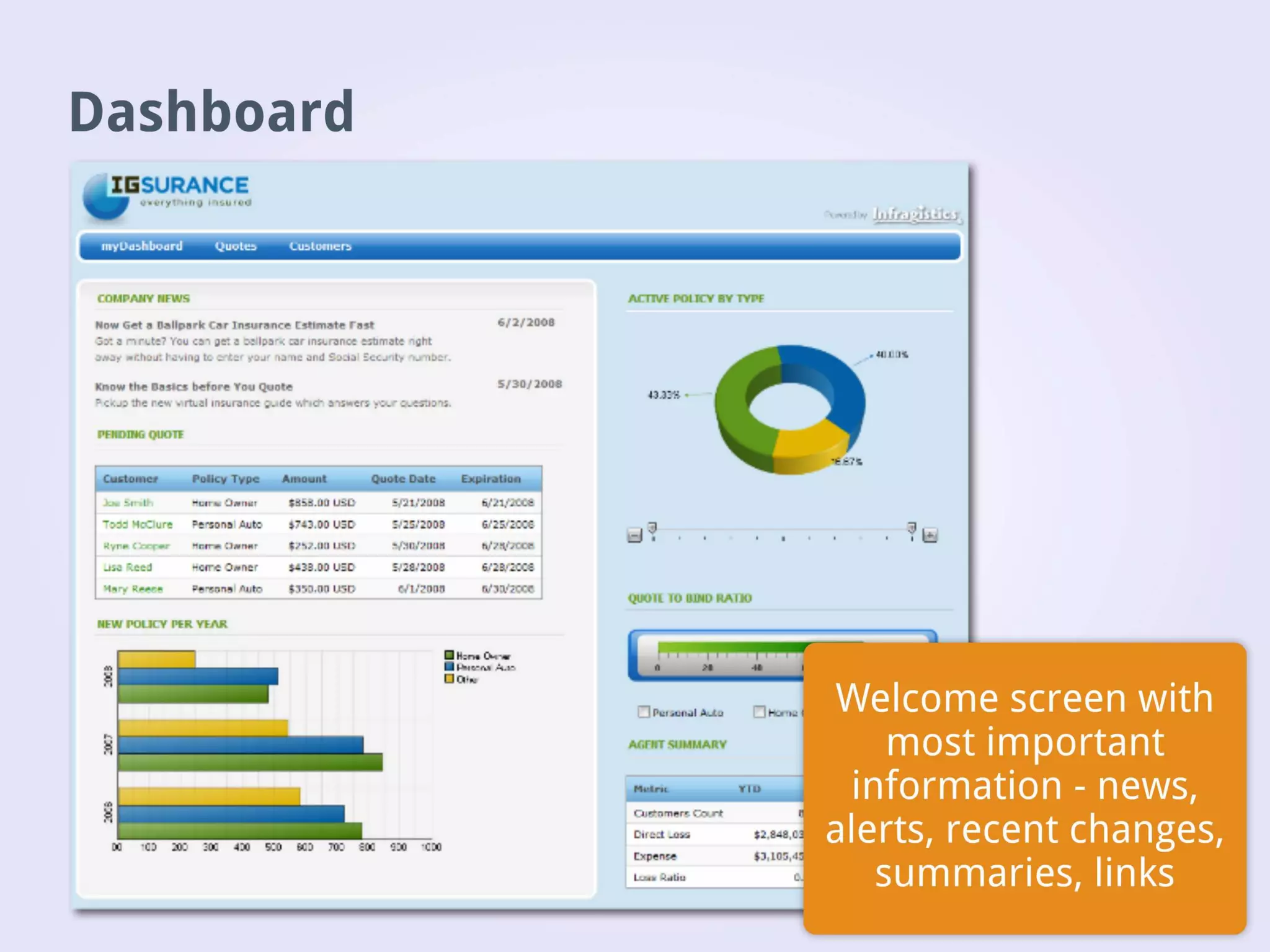 Desktop application interface design | PDF