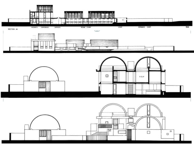 SANGATH - B.V DOSHI - AHMEDABAD - ARCHITECT OFFICE | PPTX | Landscaping ...