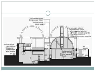 SANGATH - B.V DOSHI - AHMEDABAD - ARCHITECT OFFICE | PPTX