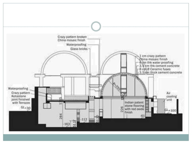 SANGATH - B.V DOSHI - AHMEDABAD - ARCHITECT OFFICE | PPTX | Landscaping ...