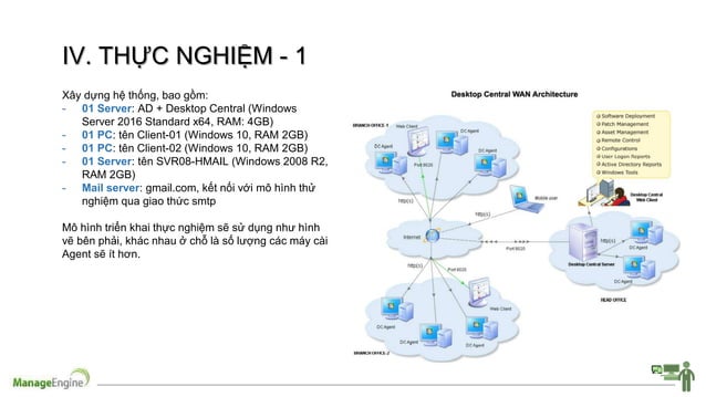 Deploy Desktop Central | PPT