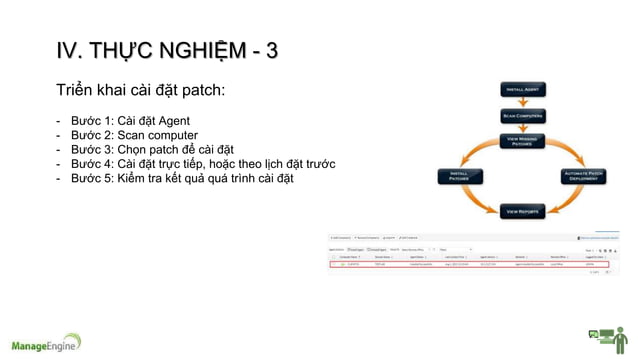 Deploy Desktop Central | PPT