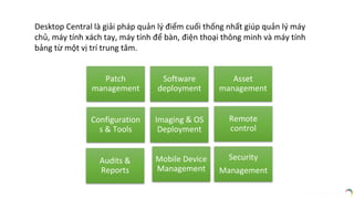 Deploy Desktop Central | PPTX