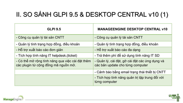 Deploy Desktop Central | PPT