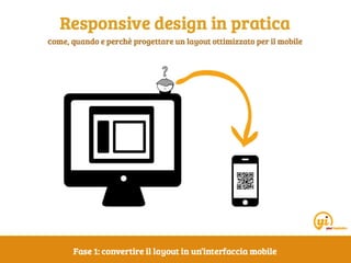 Responsive Design: come, quando e perchè progettare un layout ...
