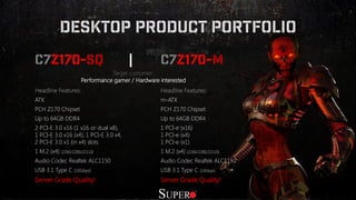 SuperO Desktop gaming solutions -by Supermicro | PPT